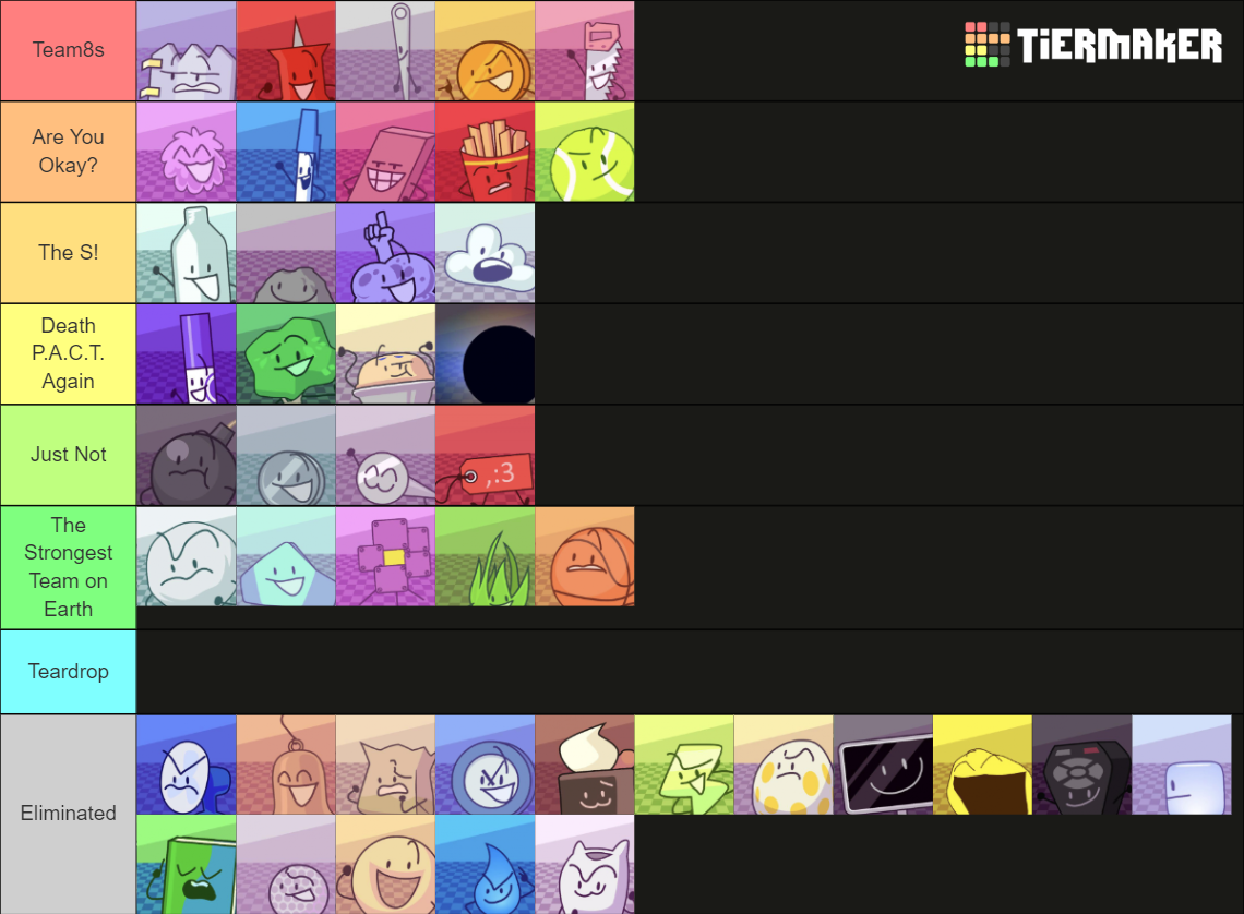 TPOT (TPOT 2) Tier List (Community Rankings) - TierMaker