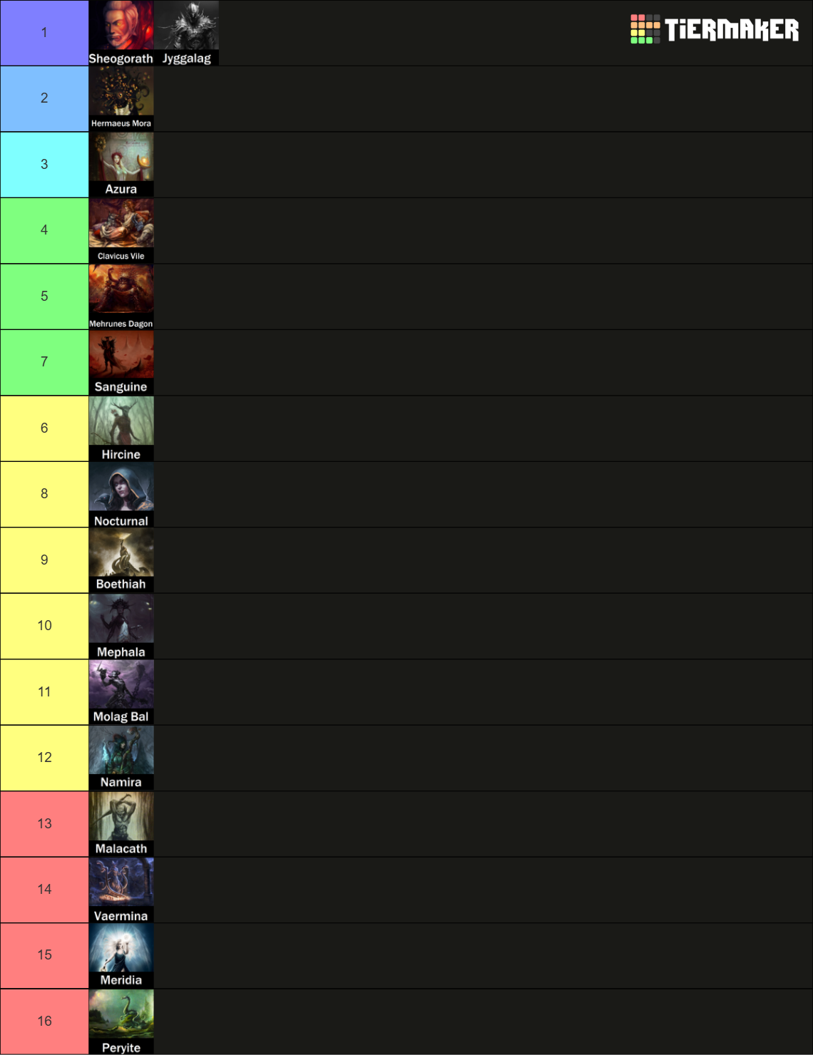 Daedric Princes Tier List (Community Rankings) - TierMaker