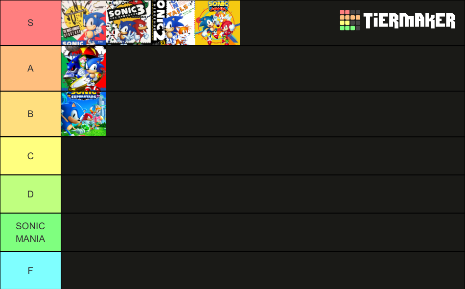 2D Sonic Tier List (Community Rankings) - TierMaker