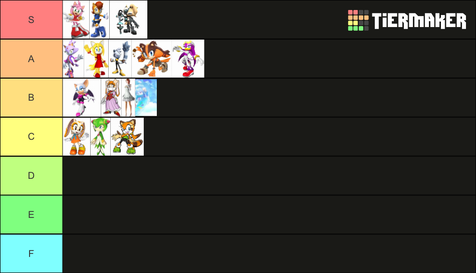 Every sonic girl character Tier List (Community Rankings) - TierMaker