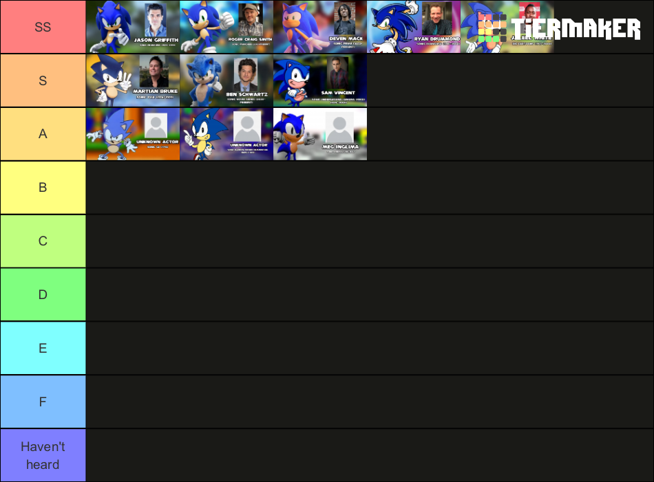 Every sonic voice actor Tier List (Community Rankings) - TierMaker