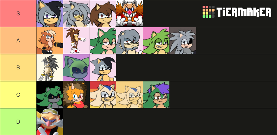 Indigo: Sonic Tierlist [2023] Tier List (Community Rankings) - TierMaker