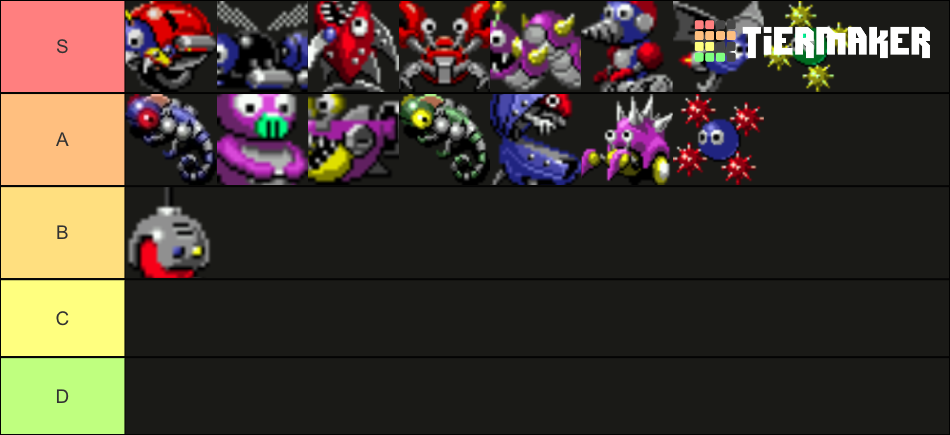 Sonic 1 enemies Tier List (Community Rankings) - TierMaker