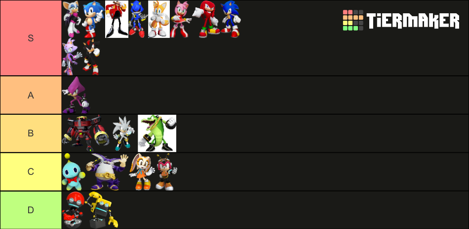 Sonic Character Tier List Community Rankings Tiermaker