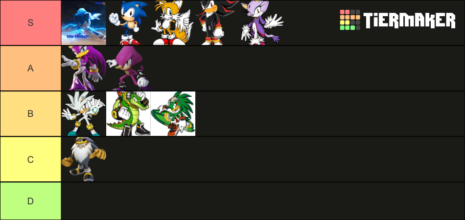 Sonic Characters Tier List Community Rankings Tiermaker