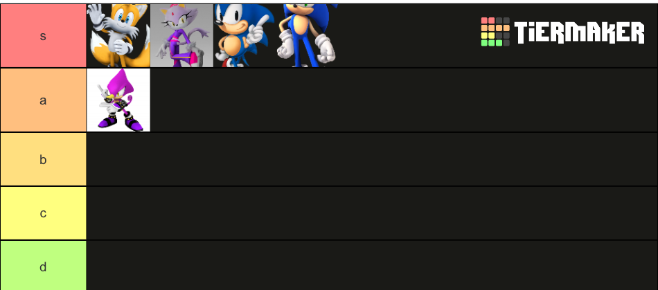 Sonic Characters Tier List Community Rankings Tiermaker