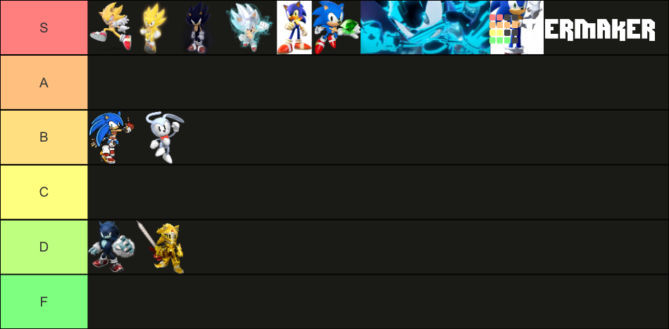 Sonic Forms Tier List (Community Rankings) - TierMaker