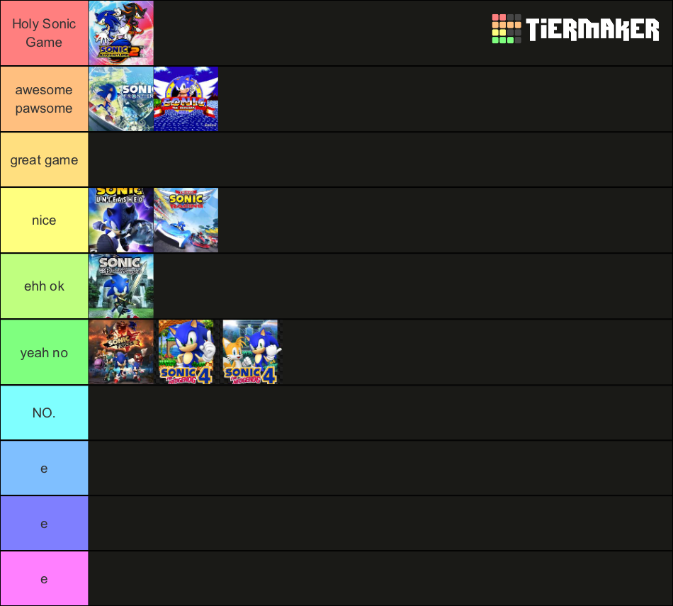 Sonic Game Tierlist Tier List (Community Rankings) - TierMaker