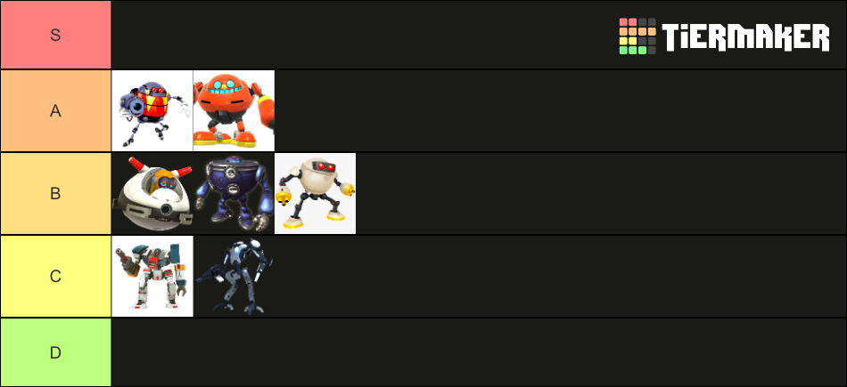 Sonic Games Main-Badnik (only important ones) Tier List (Community ...