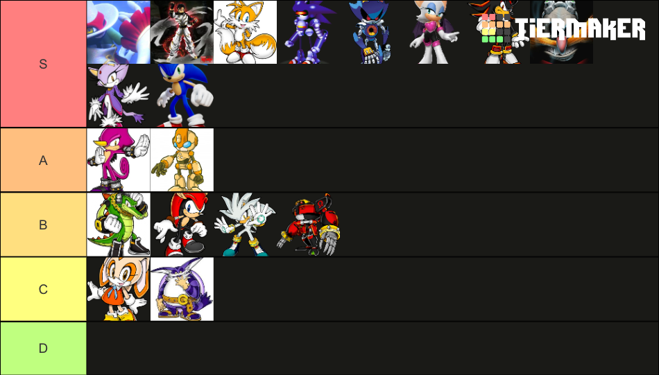 Sonic Smackdown character Tier List (Community Rankings) - TierMaker