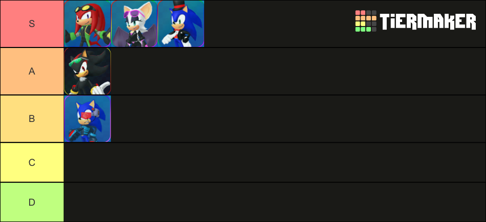 Sonic Speed Simulator Skins Tier List (Community Rankings) - TierMaker