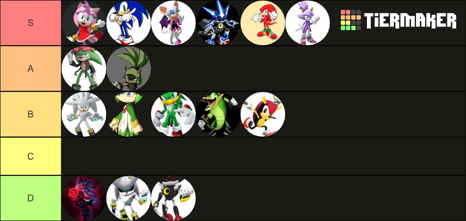 Sonic tournament Tier List (Community Rankings) - TierMaker