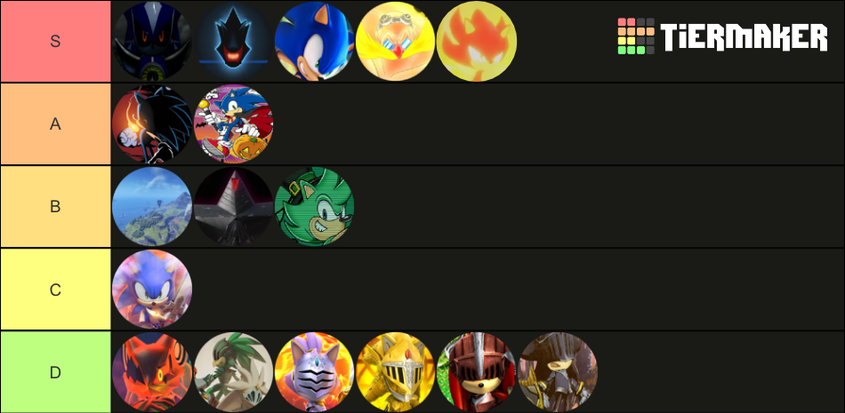 Sonic Universe RP Badges Tier List (Community Rankings) - TierMaker Sonic Universe RP Badges Tier List (Community Rankings) - TierMaker