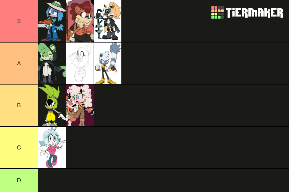 Top 10 Hottest Female Sonic Characters Tier List Community Rankings