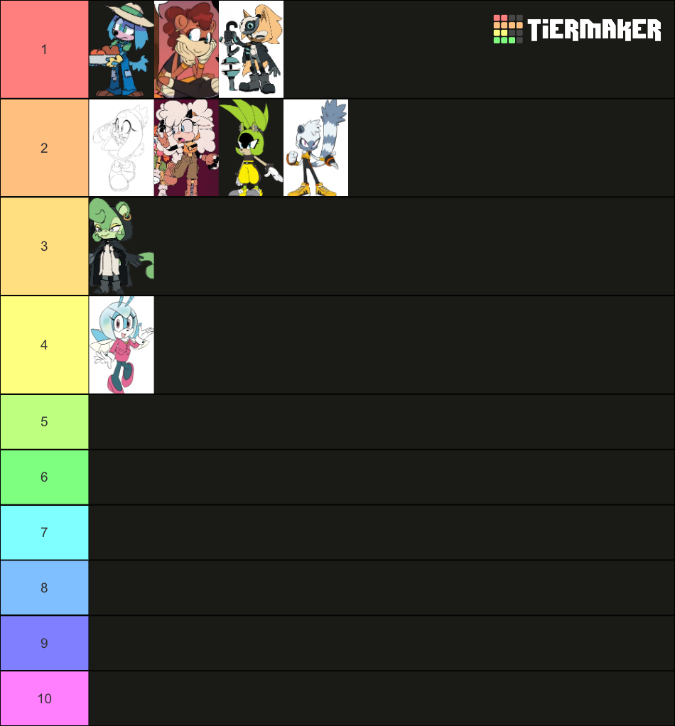 TOP 10 HOTTEST FEMALE SONIC CHARACTERS FIXED Tier List (Community ...