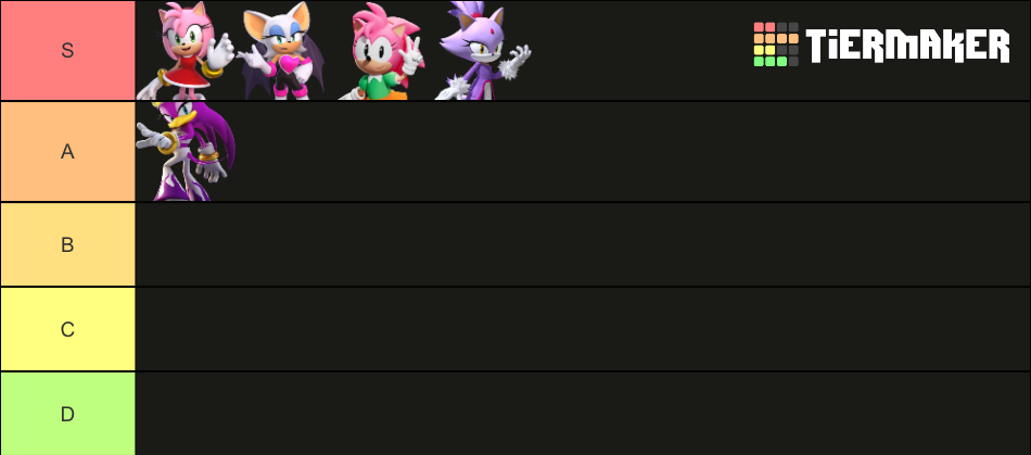 Ultimate Sonic Girls Tierlist Tier List (Community Rankings) - TierMaker