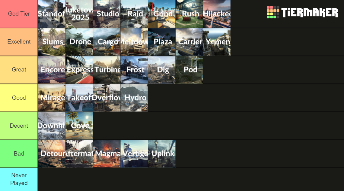 Call of Duty Black Ops II Multiplayer Maps (with DLC) Tier List ...