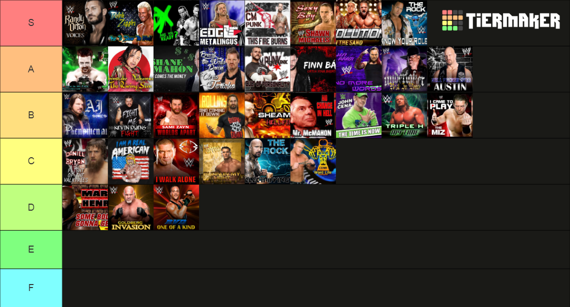 WWE theme songs (all time) Tier List (Community Rankings) - TierMaker