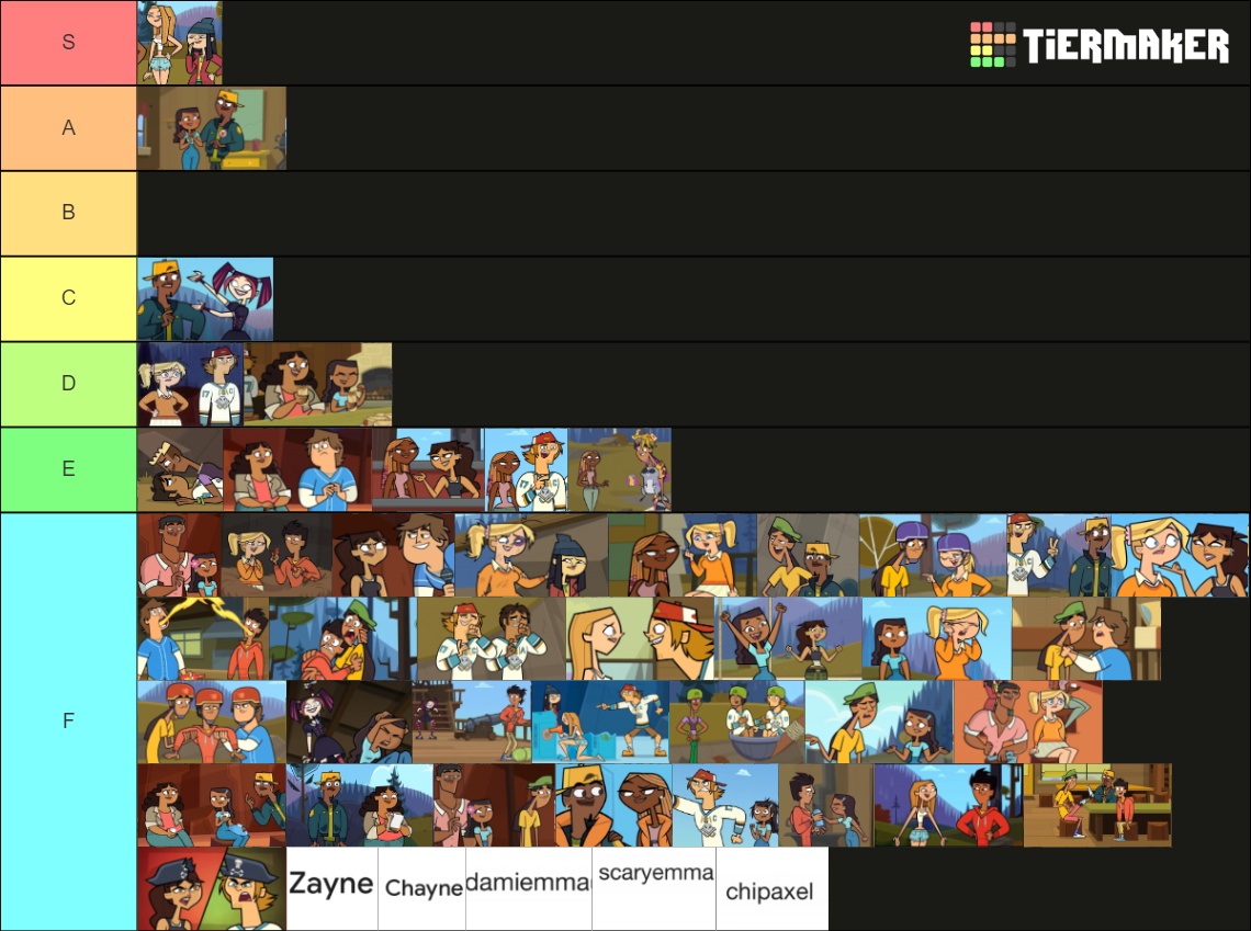 Total Drama Island Reboot Ships Tier List (Community Rankings) - TierMaker