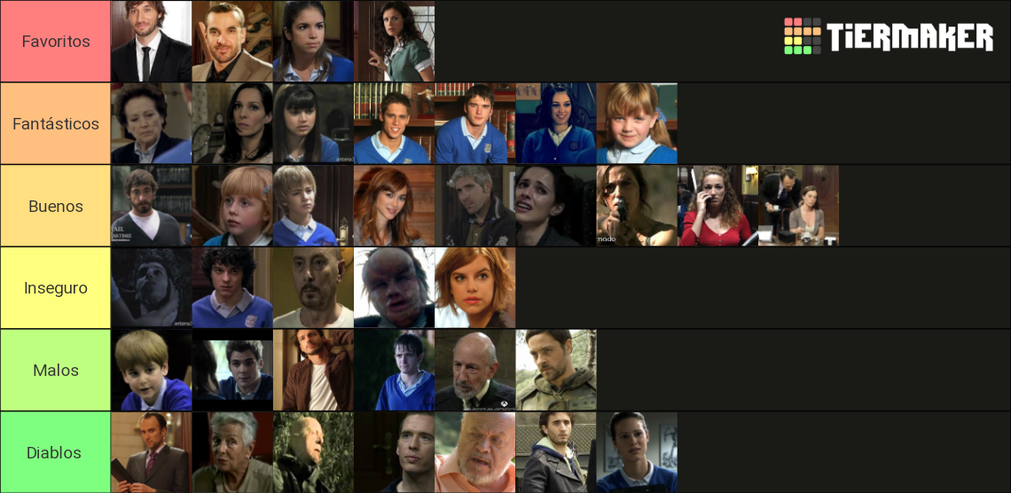 El Internado Characters Tier List (Community Rankings) - TierMaker
