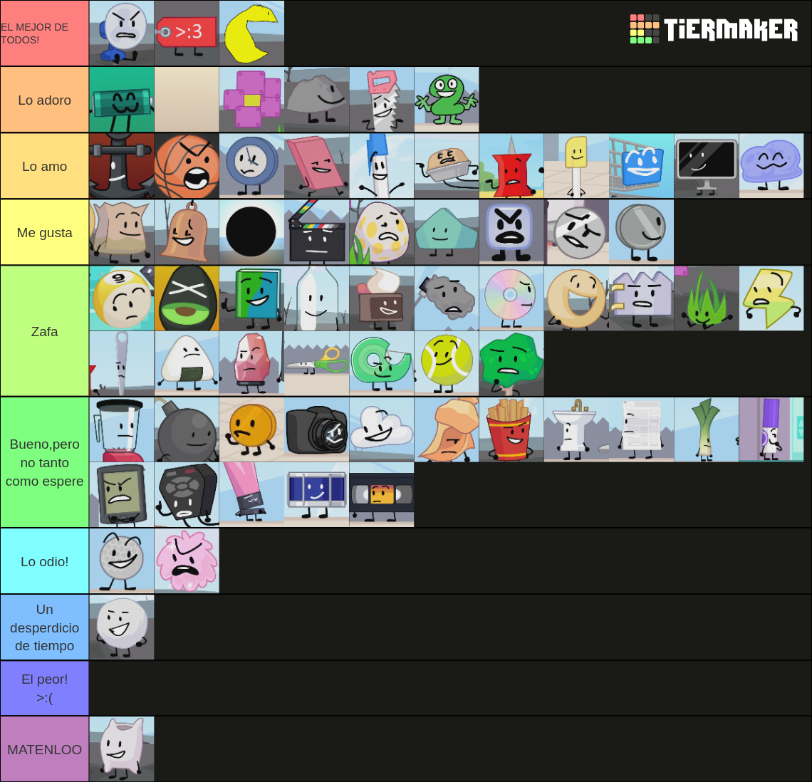 TPOT Characters Tier List (Community Rankings) - TierMaker
