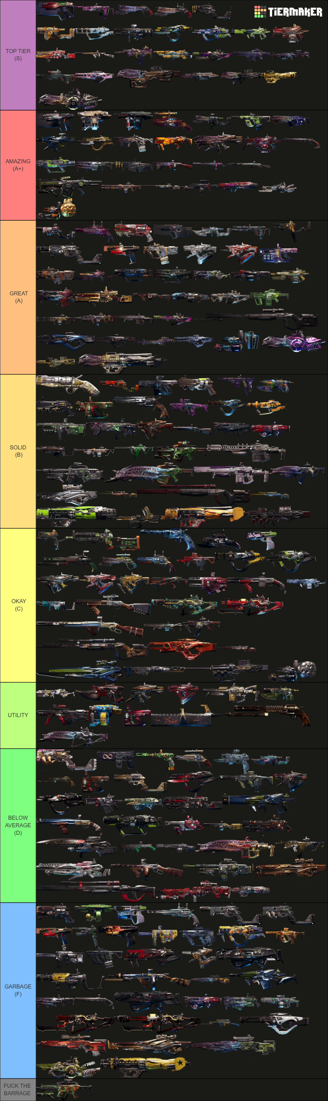 Ranking ALL Borderlands 3 Weapons Tier List (Community Rankings ...