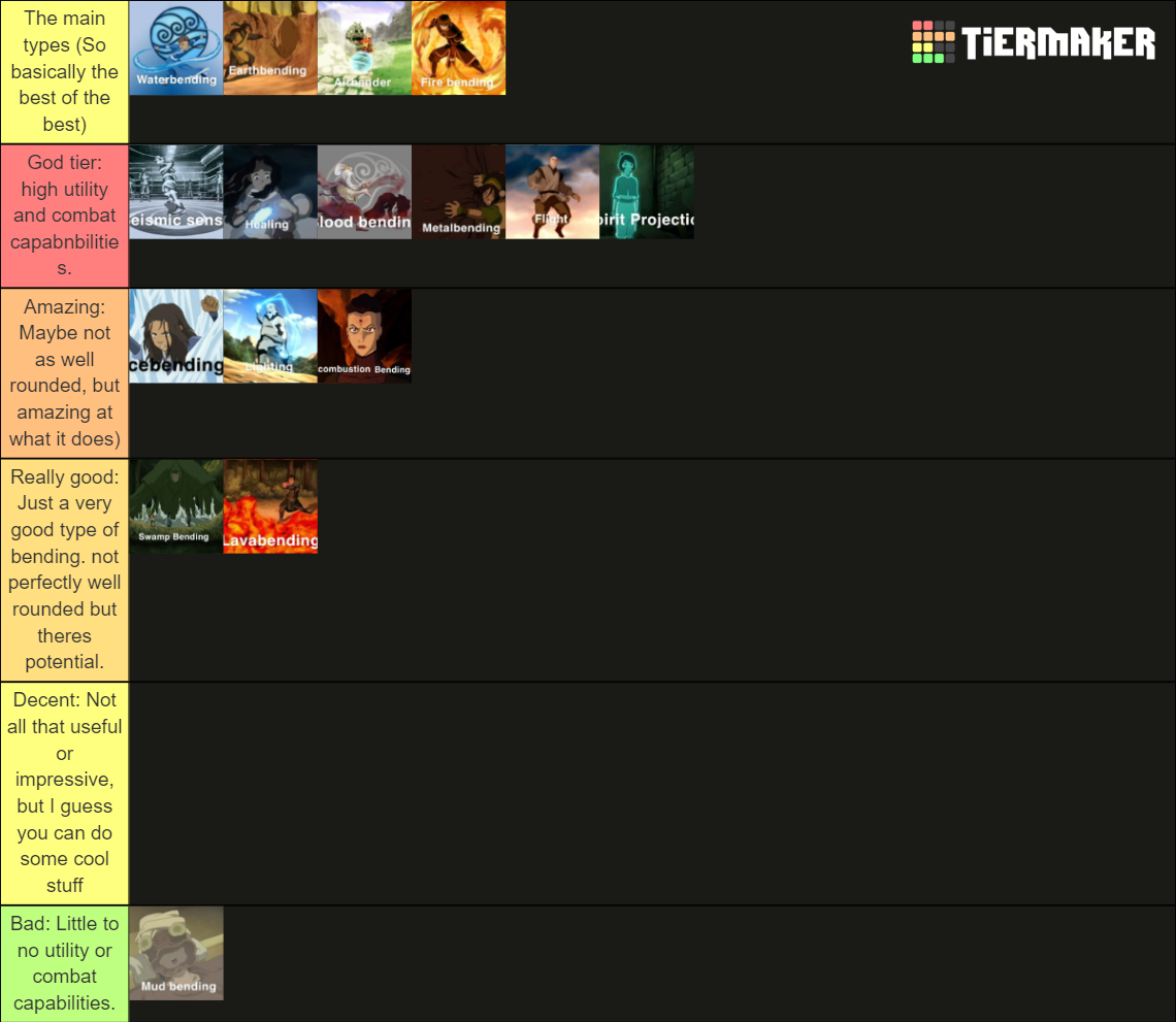 Avatar The Last Airbender Bending and Sub Bending types Tier List ...