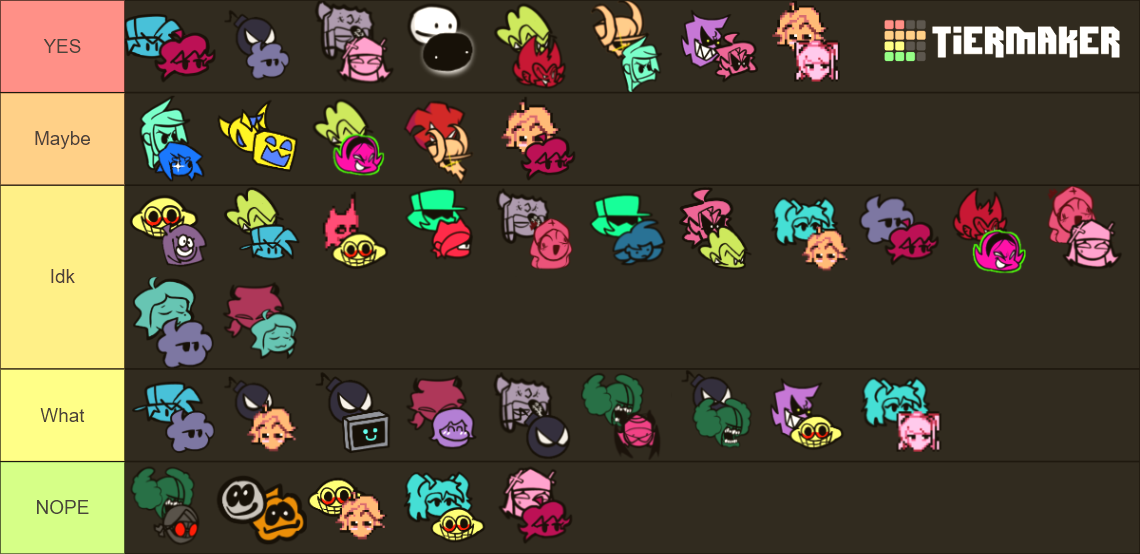 Friday Night Funkin Ship Tierlist Tier List (Community Rankings ...