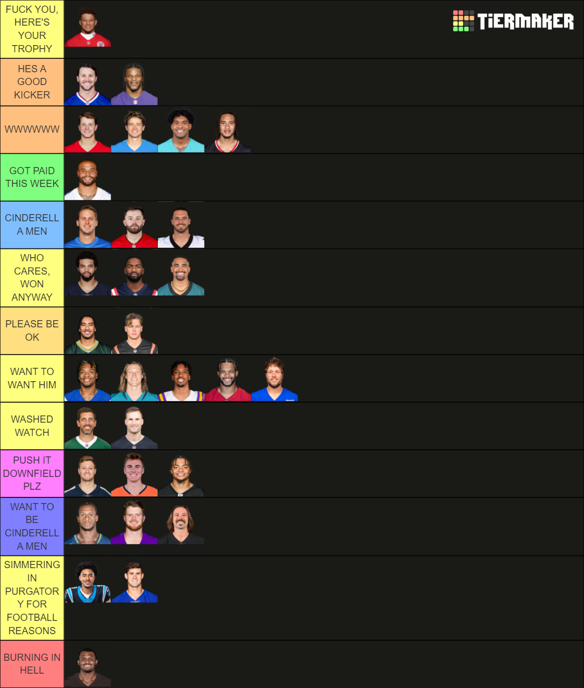 NFL Quarterback 24-25 Tier List (Community Rankings) - TierMaker