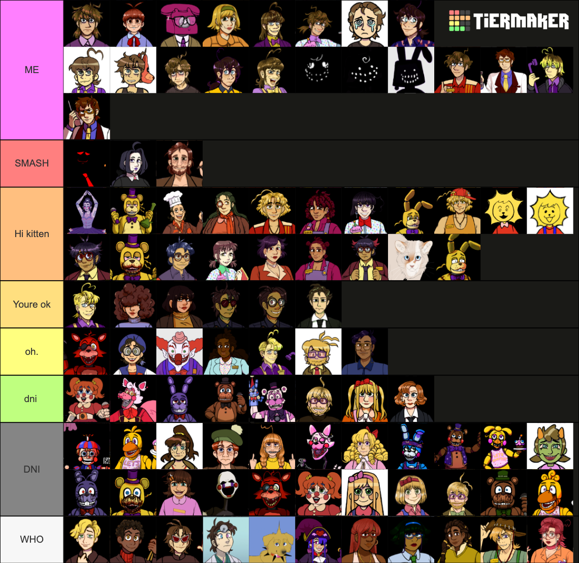 All Current Blueycapsules Characters Tier List (Community Rankings ...