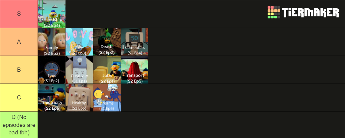 DHMIS Episodes Tier List (Community Rankings) - TierMaker DHMIS Episodes Tier List (Community Rankings) - TierMaker