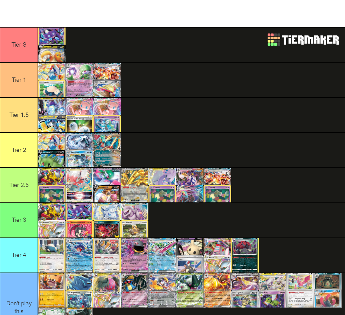 Pokemon Paradox Rift Tierlist Tier List (Community Rankings) - TierMaker