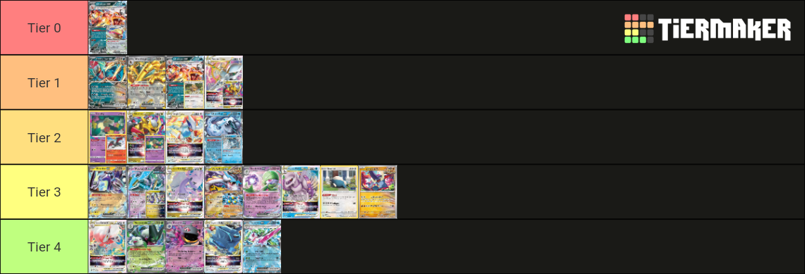 Pokemon Rotation Deck Tier List (Community Rankings) - TierMaker