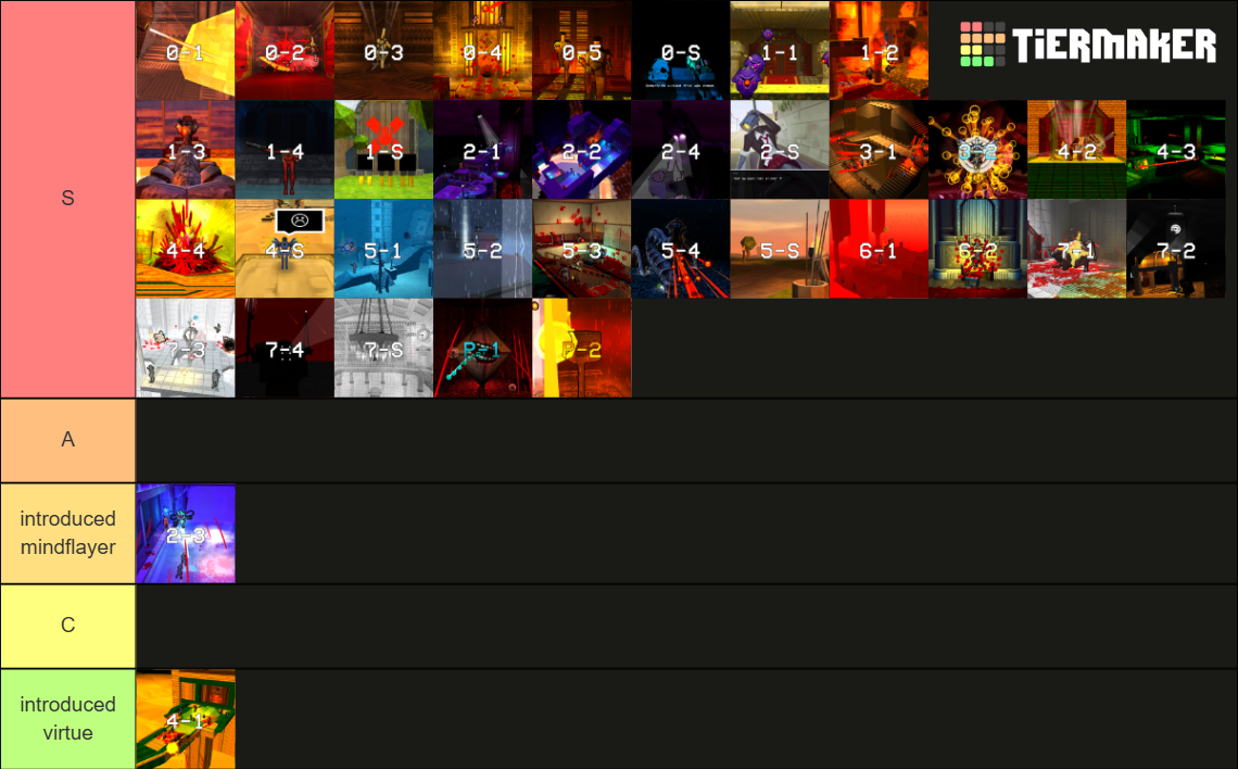 Glewpie's Ultrakill Level Tier List (Community Rankings) - TierMaker