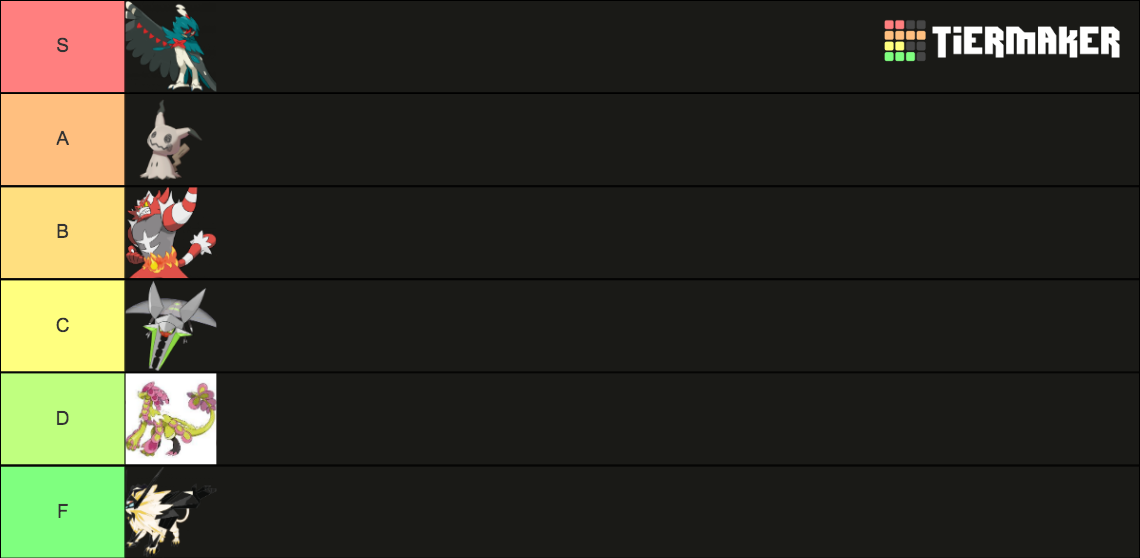 Pokémon ultrasun team Tier List (Community Rankings) - TierMaker