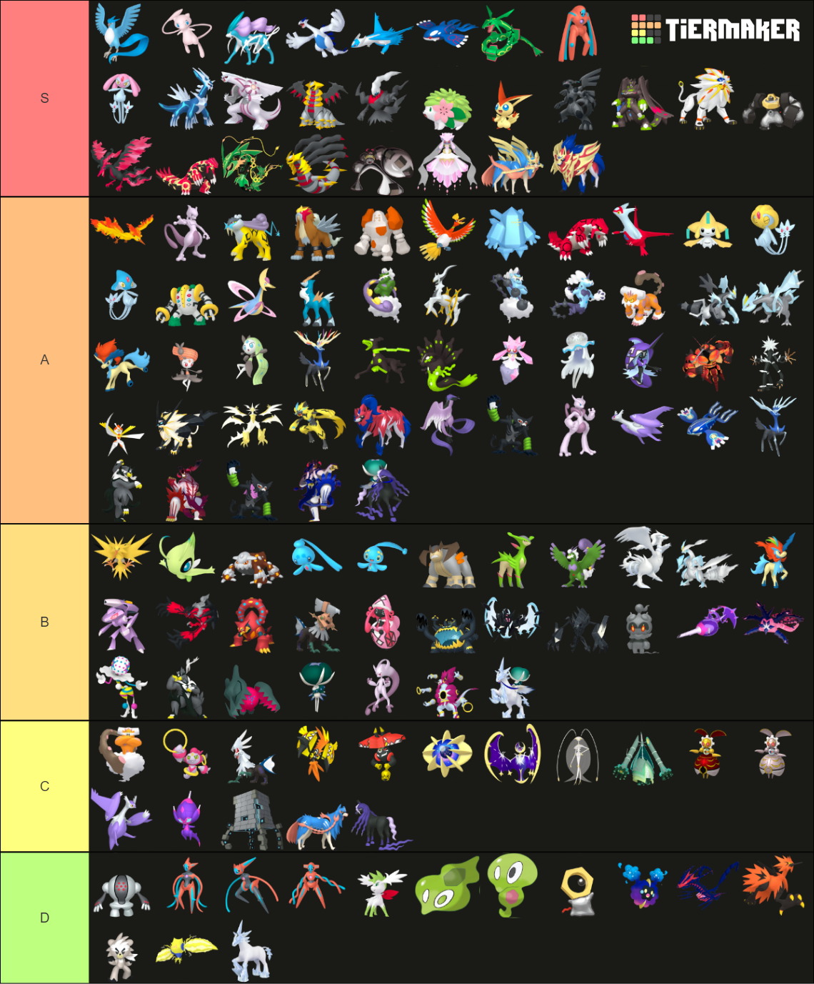 All Legendary/Mythical Pokemon Tier List (Community Rankings) - TierMaker
