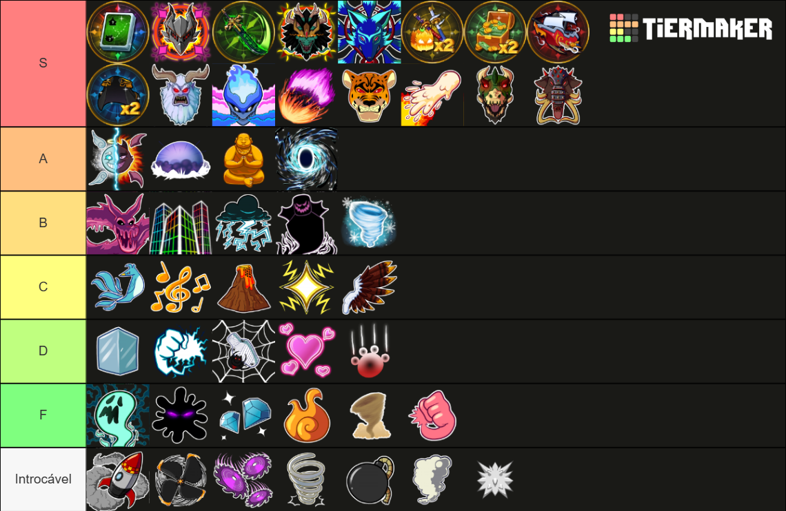 Blox Fruits Values Tier List (Community Rankings) - TierMaker