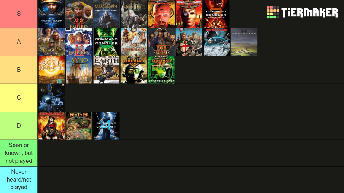 RTS Games Tier List (Community Rankings) - TierMaker
