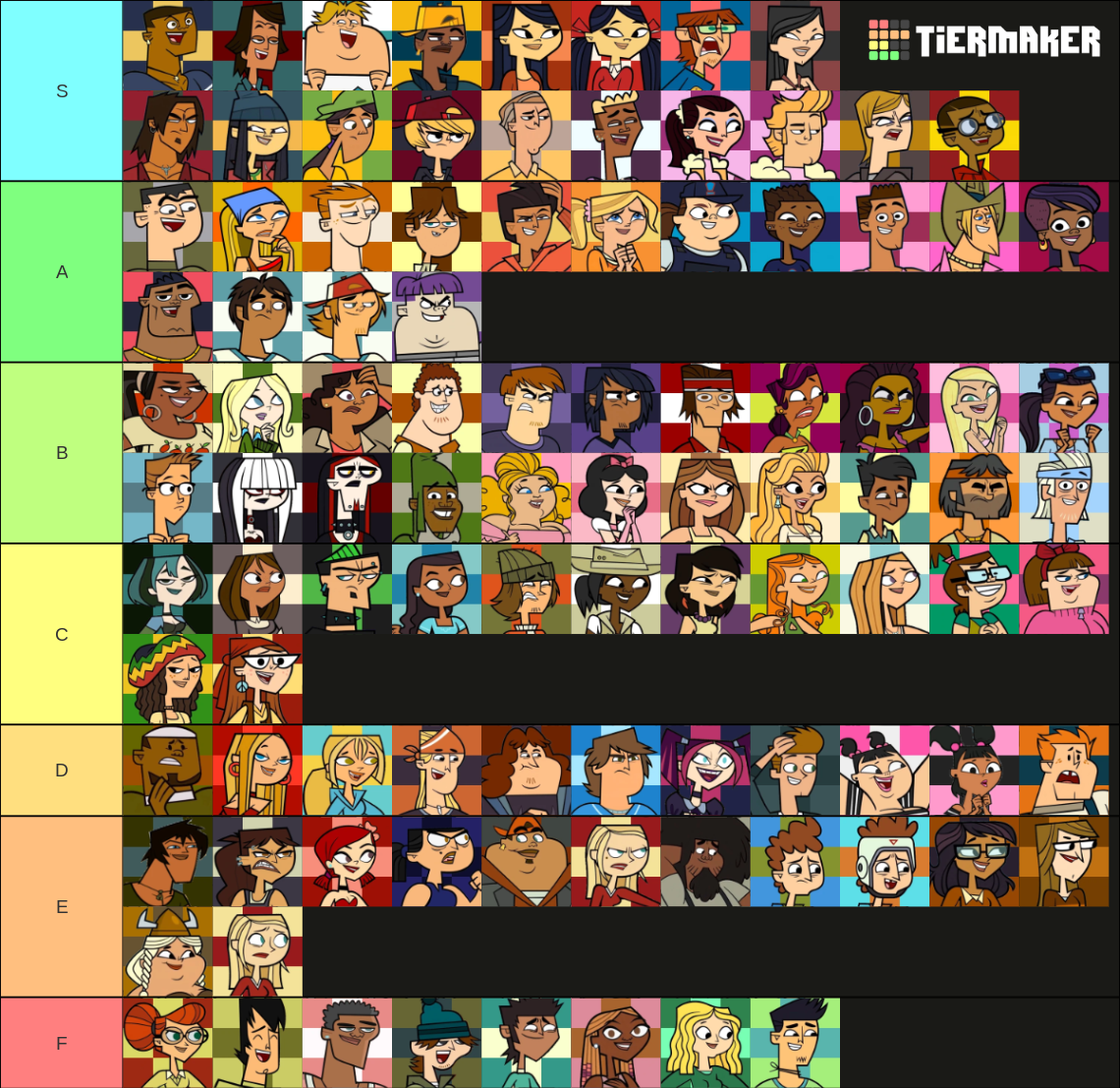 Total Drama & Disventure Camp Characters Tier List (Community Rankings ...