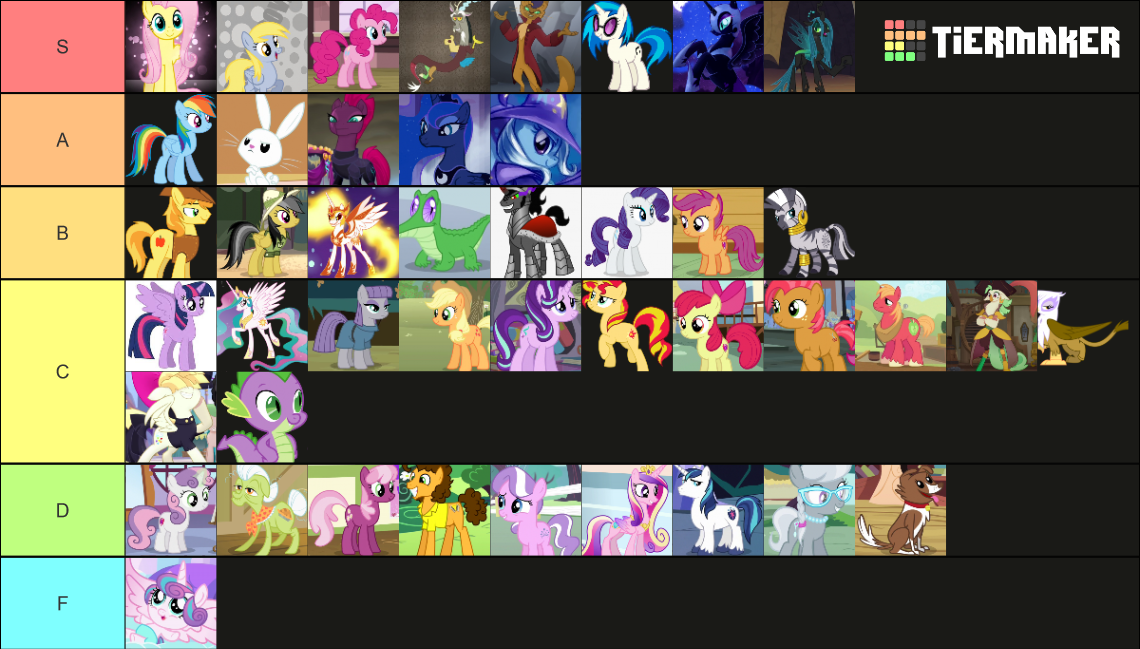 The best My Little Pony Character Tier List (Community Rankings ...