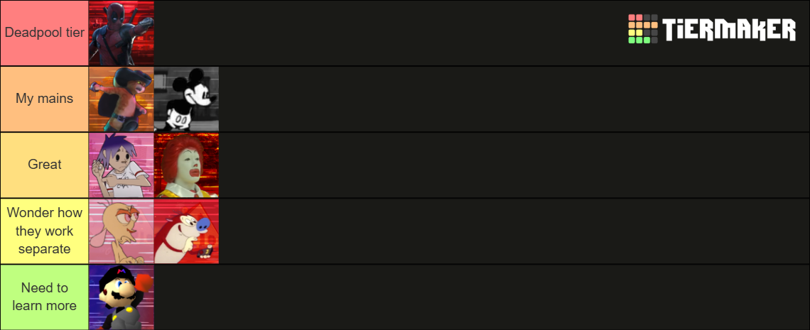 Smash Bros. Lawl Legendary Fighters Tier List (Community Rankings ...