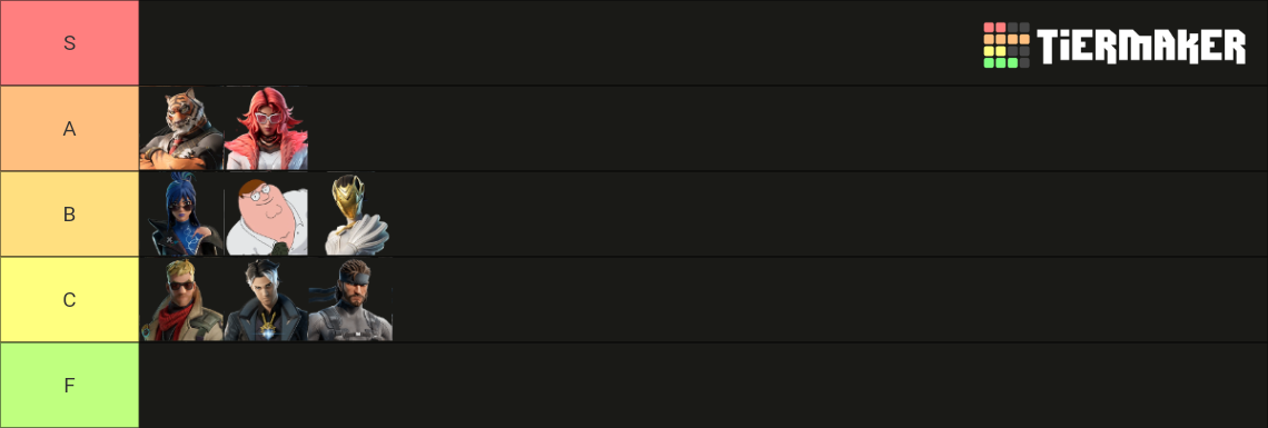 Fortnite Chapter 5, Skins, POI, Guns Tier List (Community Rankings ...