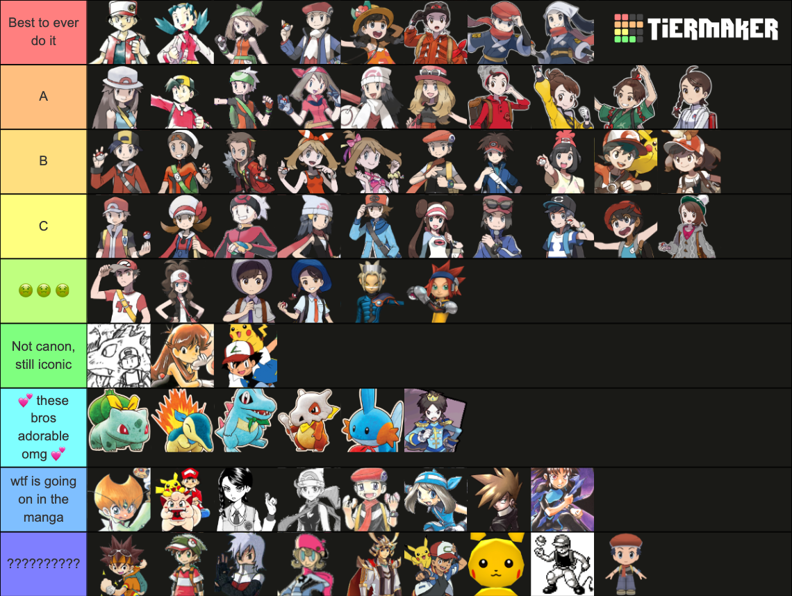 Almost all Pokémon protagonists (and their variants) Tier List ...
