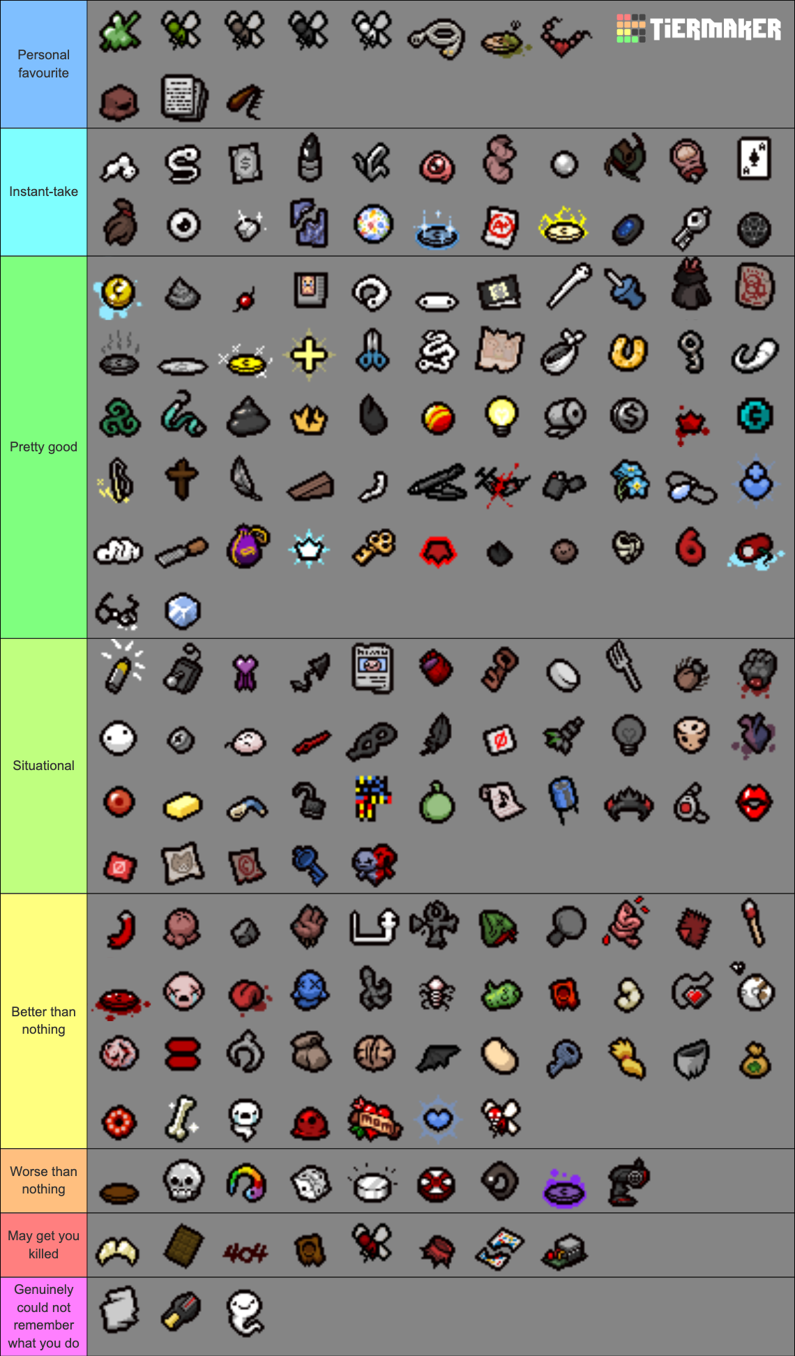 The Binding of Isaac: Repentance | All the trinkets Tier List ...