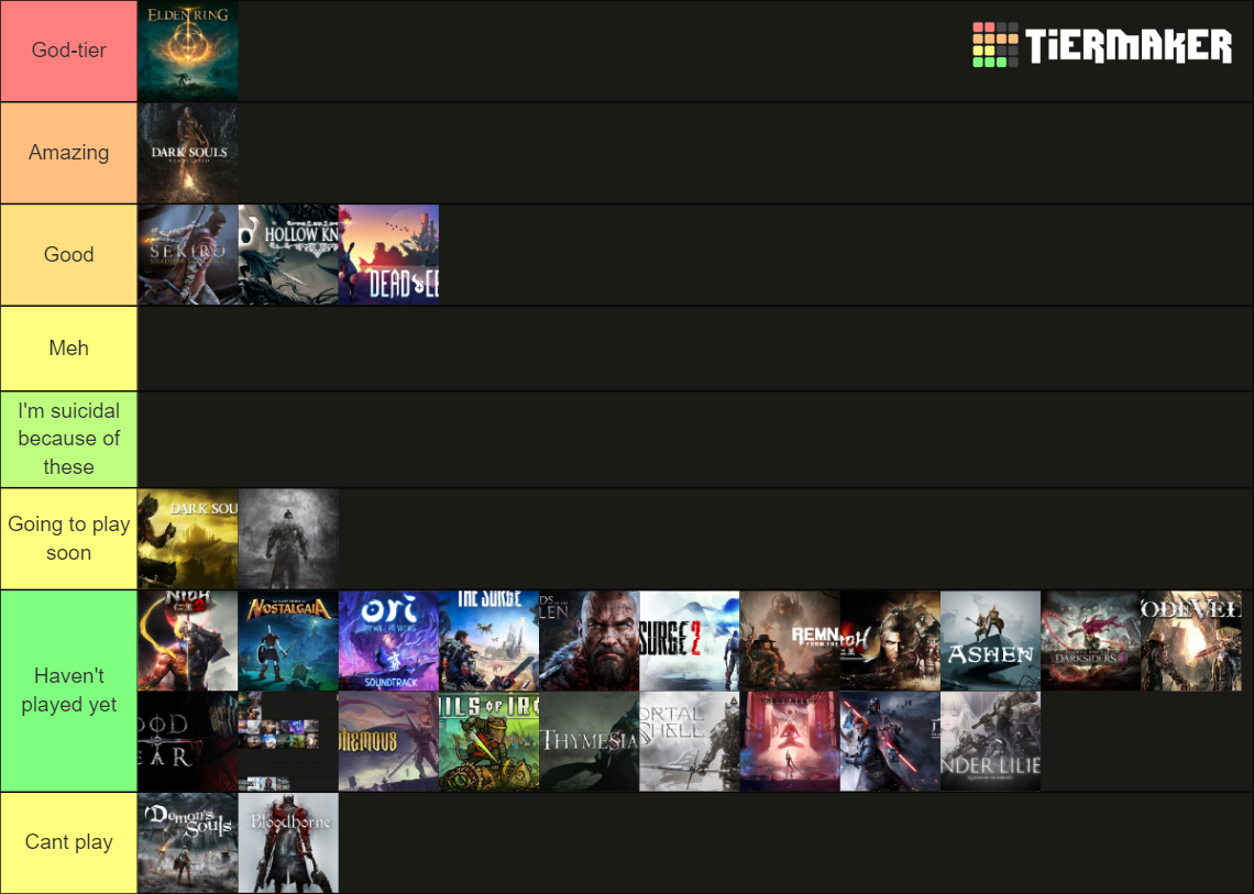Souls/Souls-like games Tier List (Community Rankings) - TierMaker
