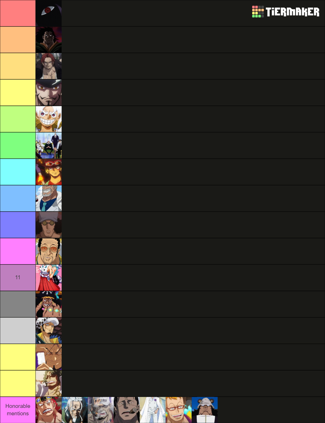 Top 15 Strongest One Piece Characters Tier List (Community Rankings) - TierMaker