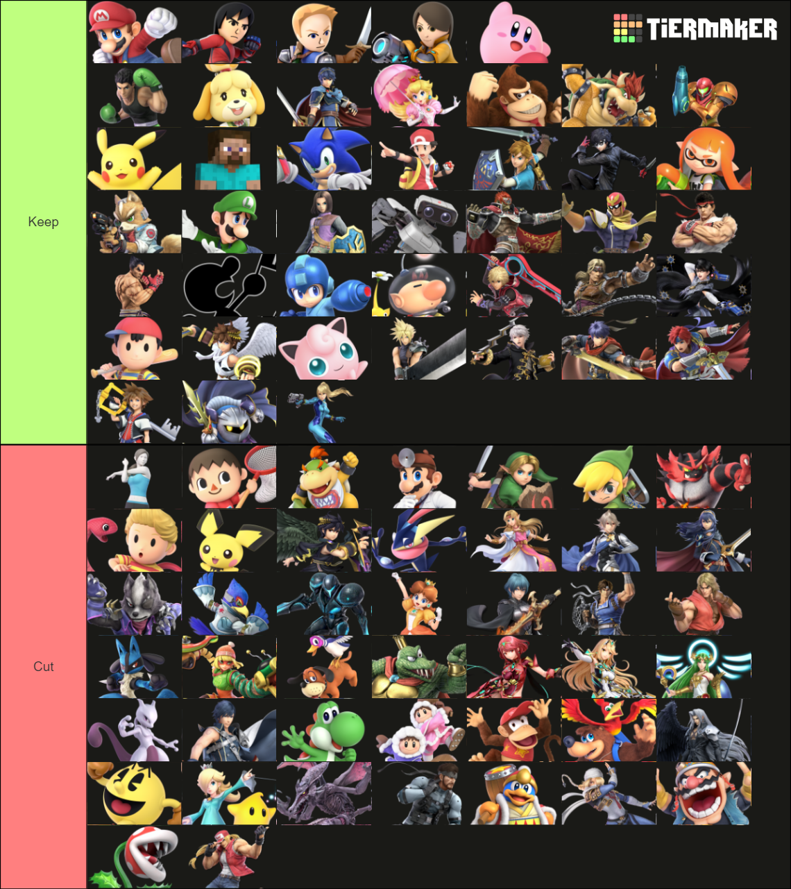 All Smash Ultimate and Global Smash Roster Fighters Tier List ...