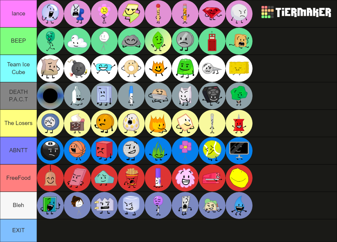 BFB Characters Tier List (Community Rankings) - TierMaker