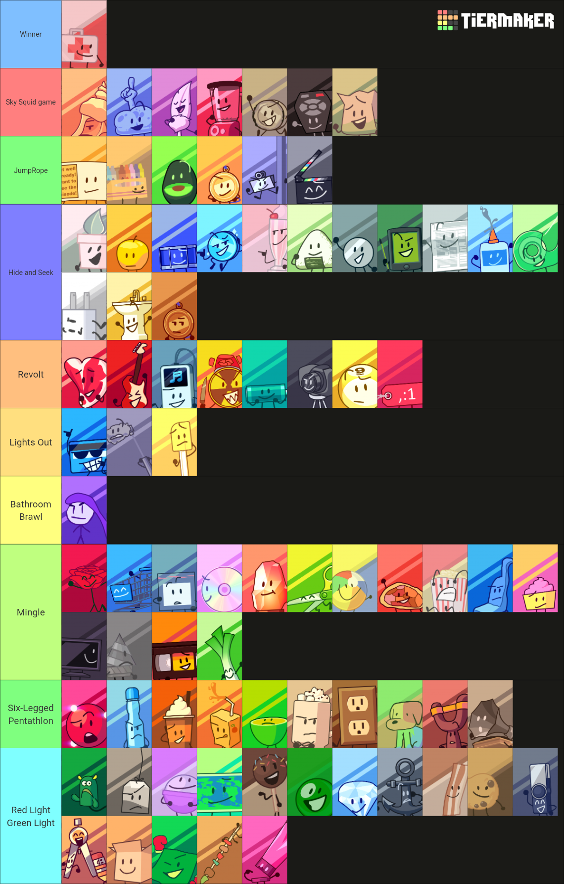 BFDI Ultimate! Tier List (Community Rankings) - TierMaker