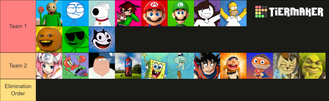 Character Elimination Ultimate (V2) Tier List (Community Rankings ...